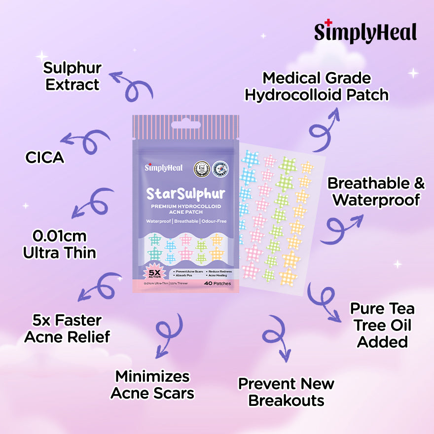 SimplyHeal Sulphur Patch | Day & Night Premium Hydrocolloid Acne Patch ...